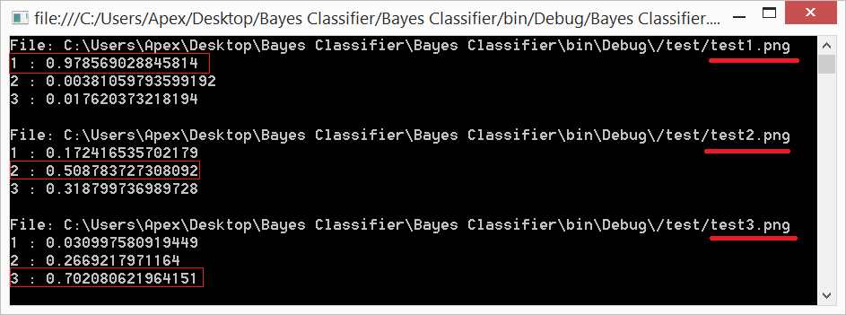 C Naive Bayes Basic Ocr W Example Codingvision