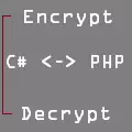 C#/PHP Compatible Encryption (AES256) | coding.vision